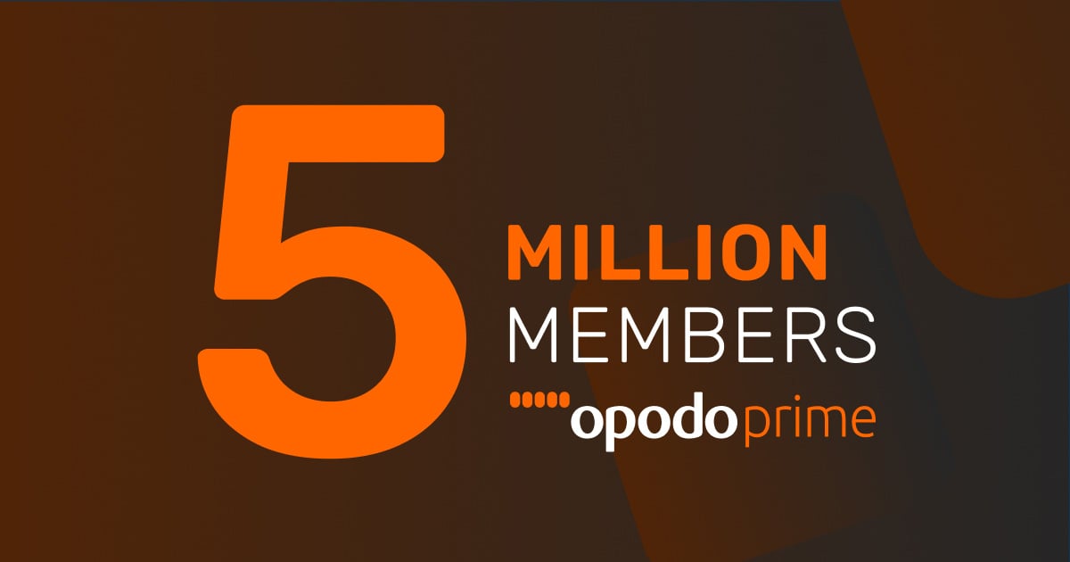 Discover even better flight deals | Opodo Prime UK